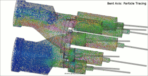 Bent Axis Piston Pump | Simerics