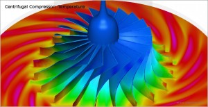 Axial-Centrifugal Compressors | Simerics
