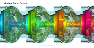 Multi-stage Pumps | Simerics