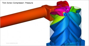 Twin Screw Compressors | Simerics