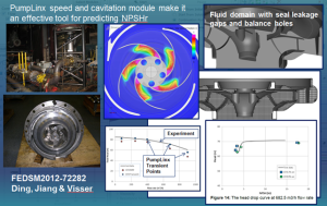 Determining the Required Net Positive Suction Head (NPSHr) in a Pump ...
