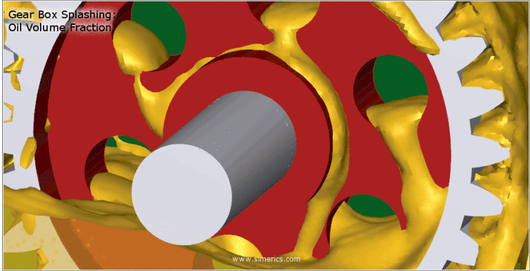 Gear Box Splashing | Simerics
