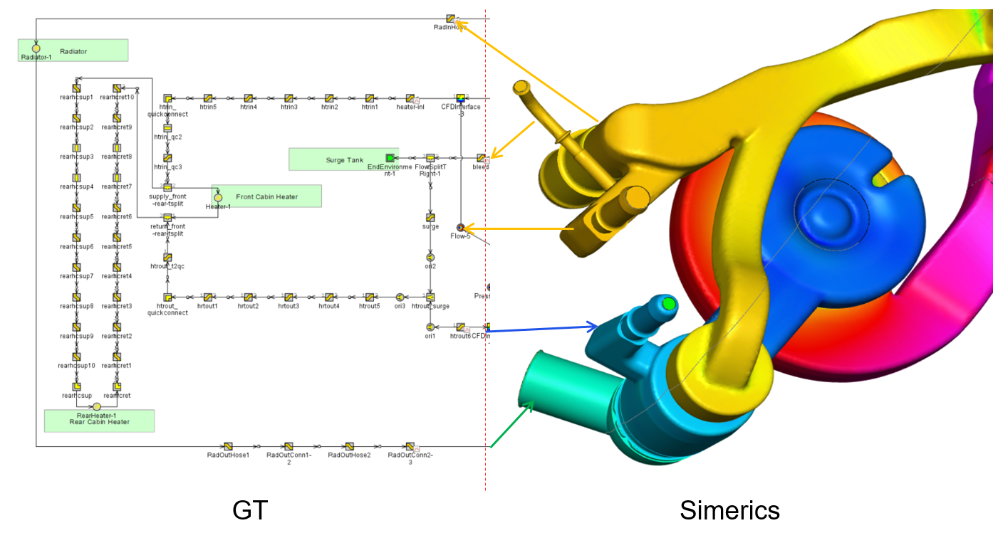 Simerics-MP and Simerics-MP+ version 5.1 released | Simerics