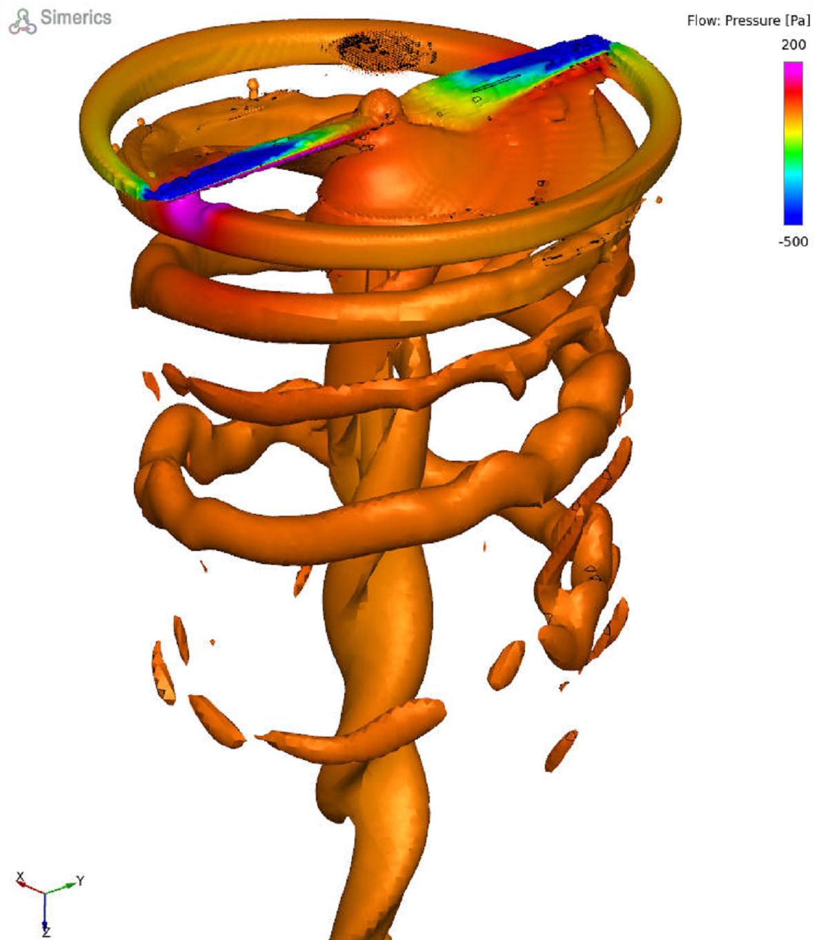 Acoustics Modelling in Simerics-MP+ | Simerics